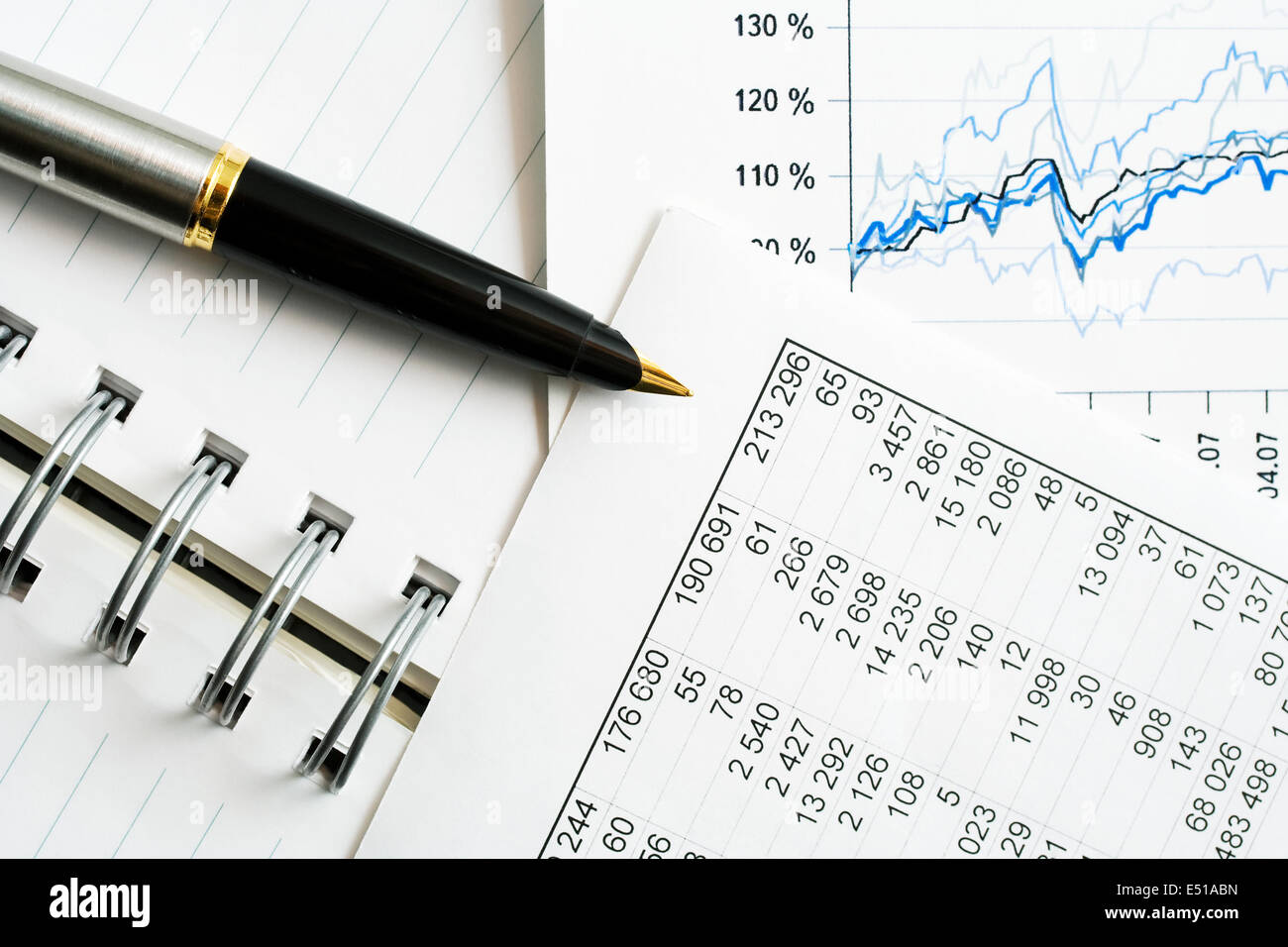 Financial graphs and charts analysis Stock Photo - Alamy