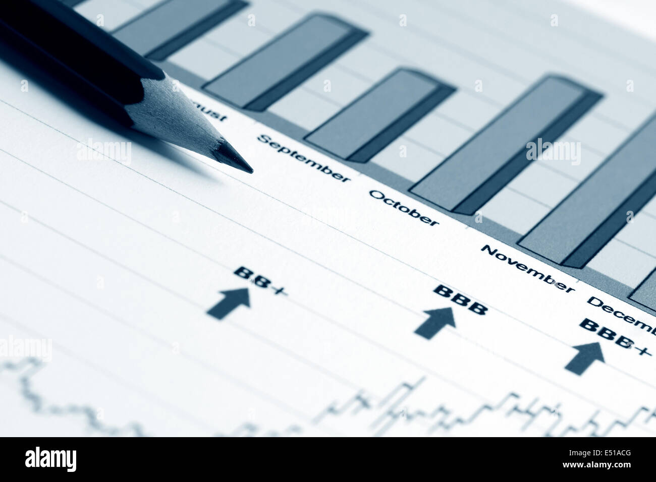 Financial graphs and charts analysis Stock Photo - Alamy