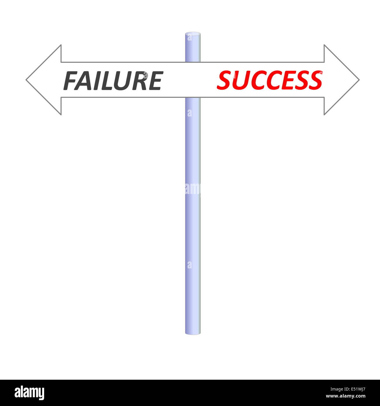 Business success failure concept Cut Out Stock Images & Pictures - Alamy