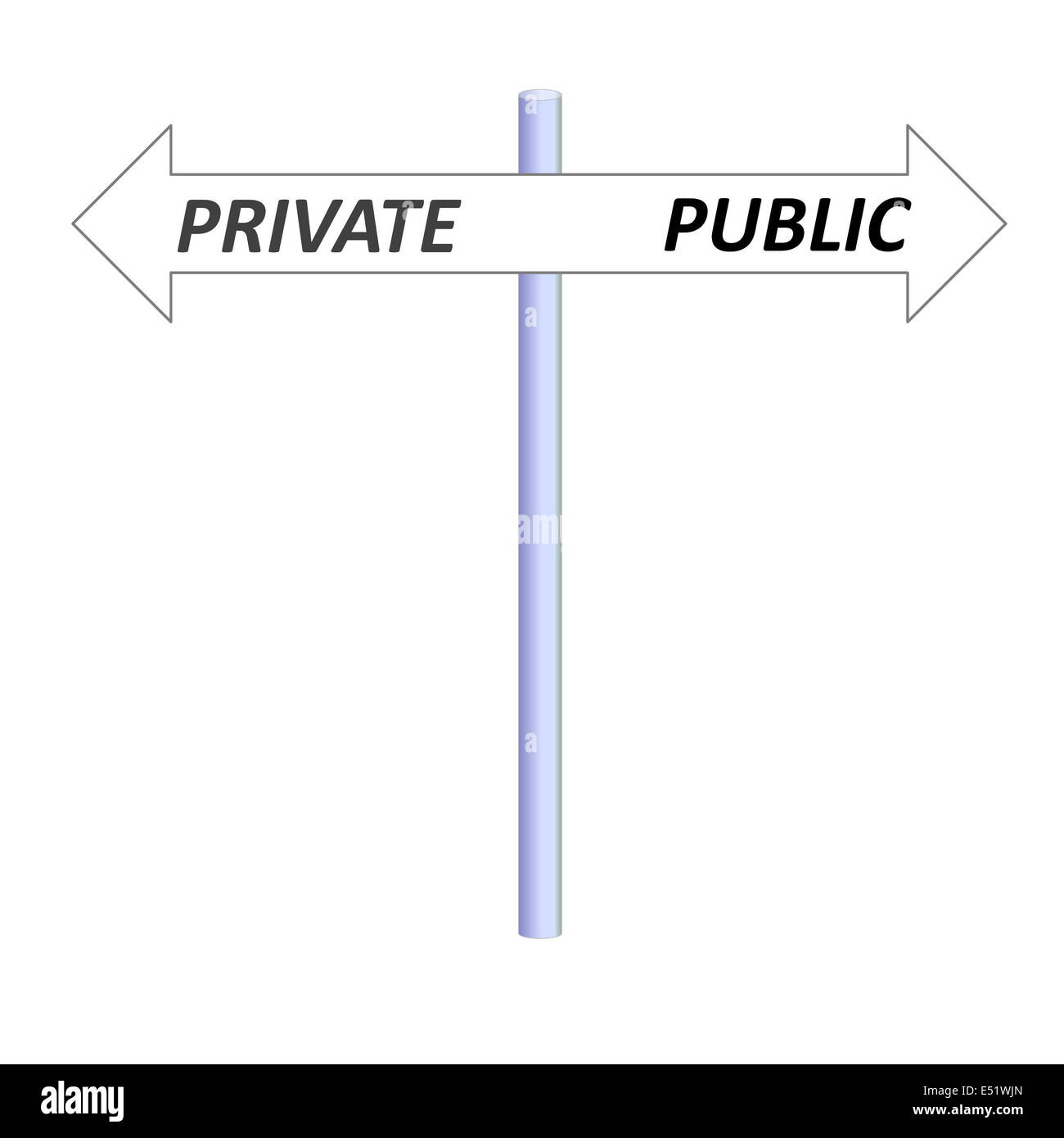 Hospital privacy sign hi-res stock photography and images - Alamy