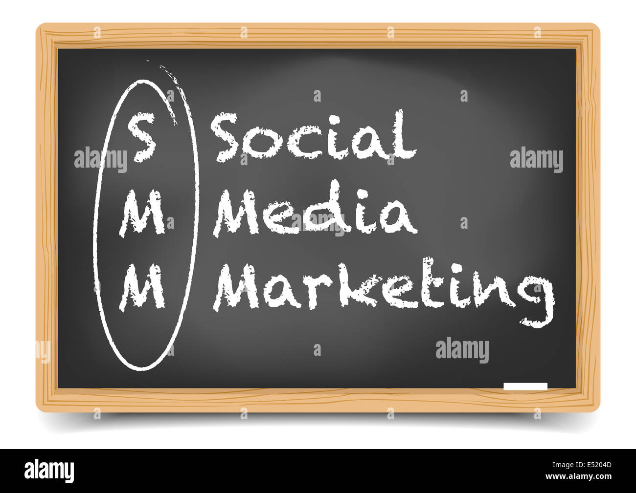 Smm hi-res stock photography and images - Alamy