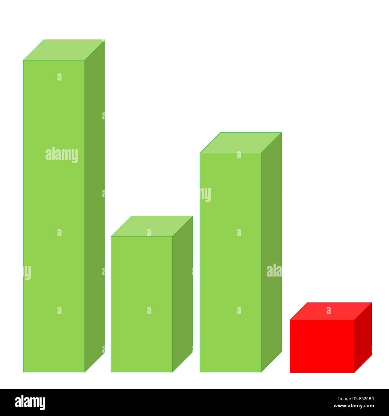 Down graph bar hi-res stock photography and images - Alamy