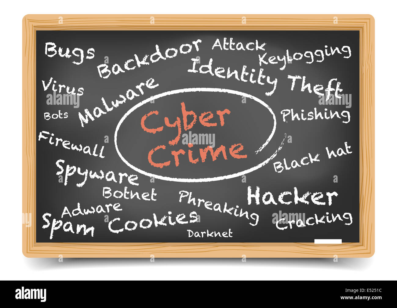 Phishing cybercrime hi-res stock photography and images - Alamy