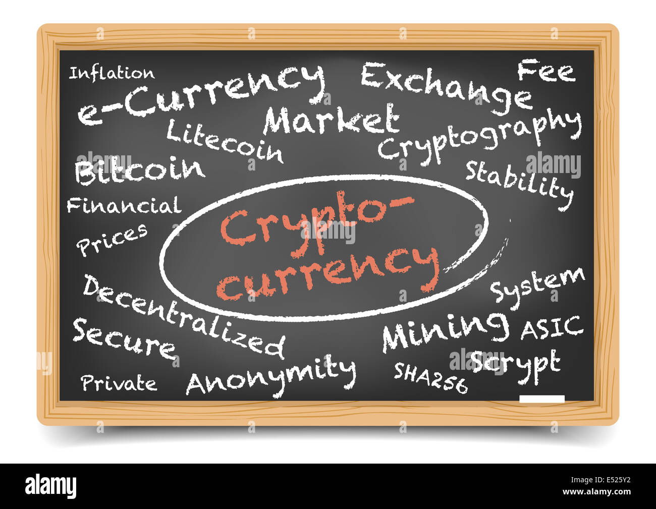 Cryptocurrency word hi-res stock photography and images - Alamy