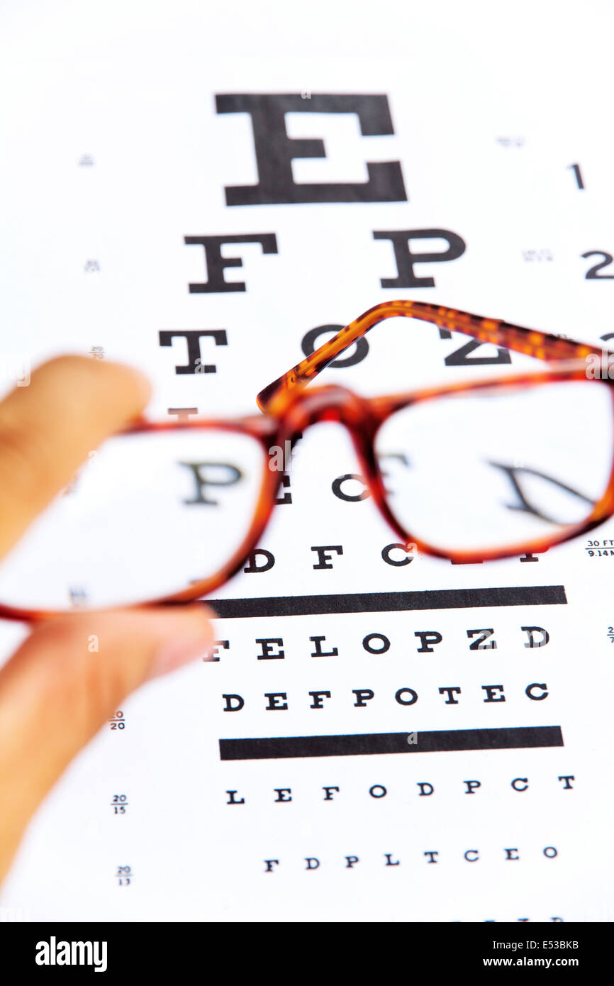 Symbol eye chart hi-res stock photography and images - Alamy