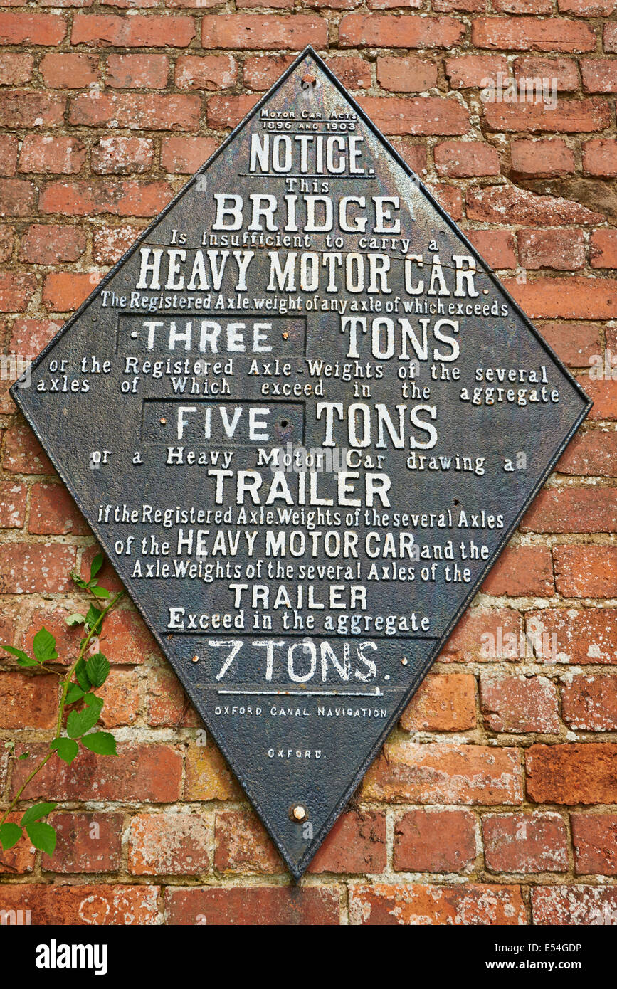 Bridge Weight Capacity