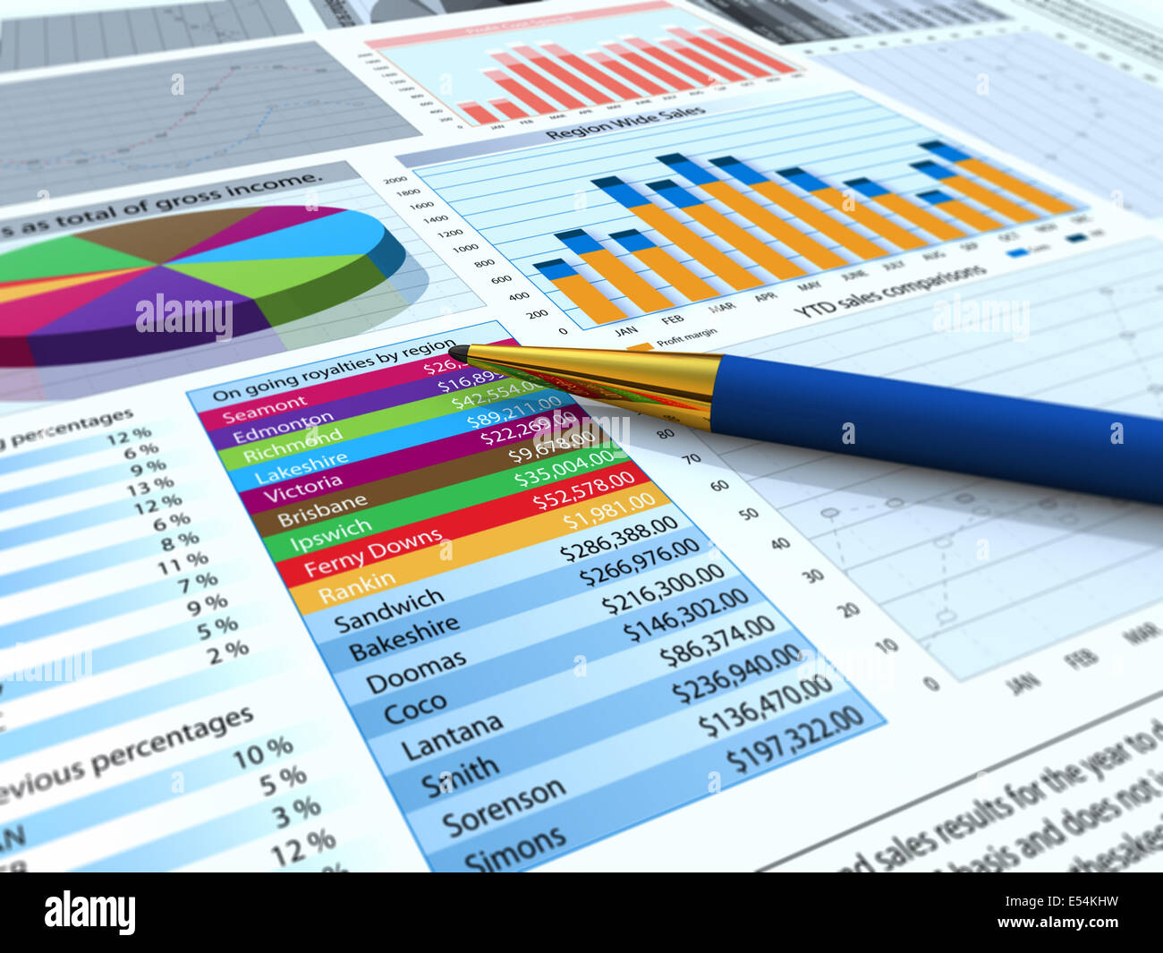 Report graph hi-res stock photography and images - Alamy