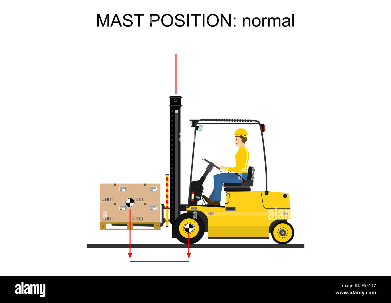 Lifting operations Cut Out Stock Images & Pictures - Alamy