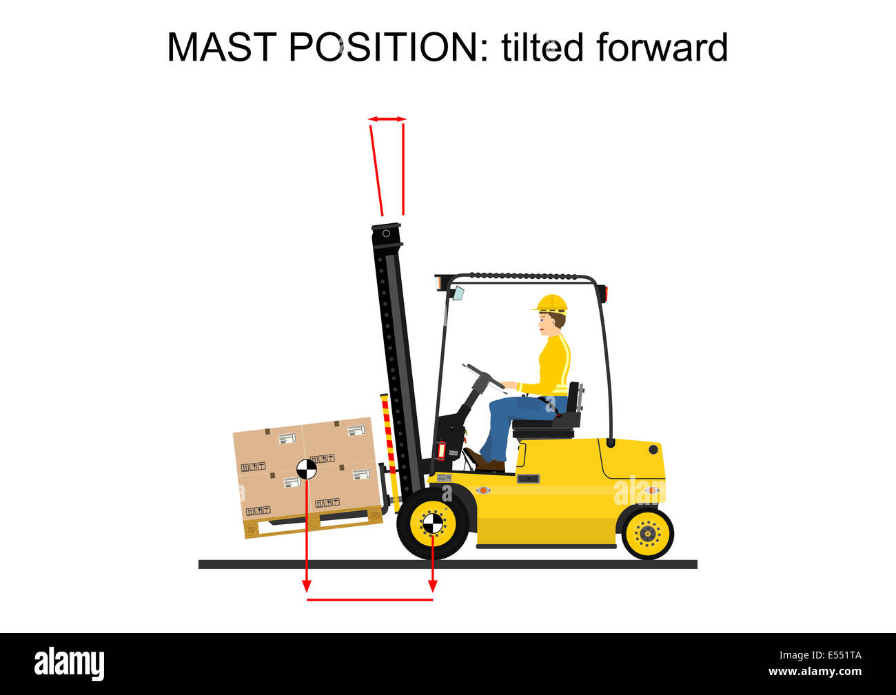 Mast lift Cut Out Stock Images & Pictures - Alamy