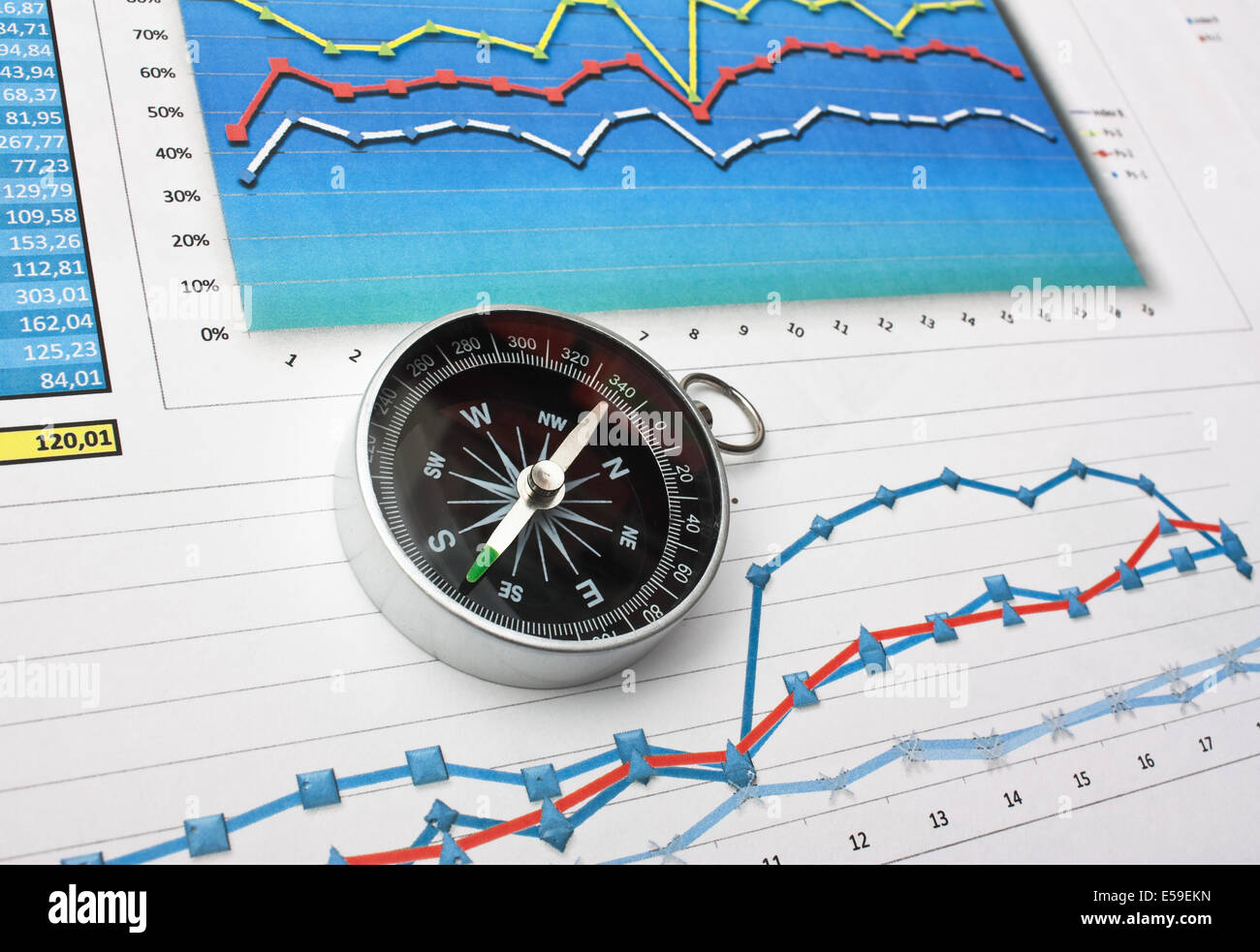 compass on paper work with diagram Stock Photo - Alamy