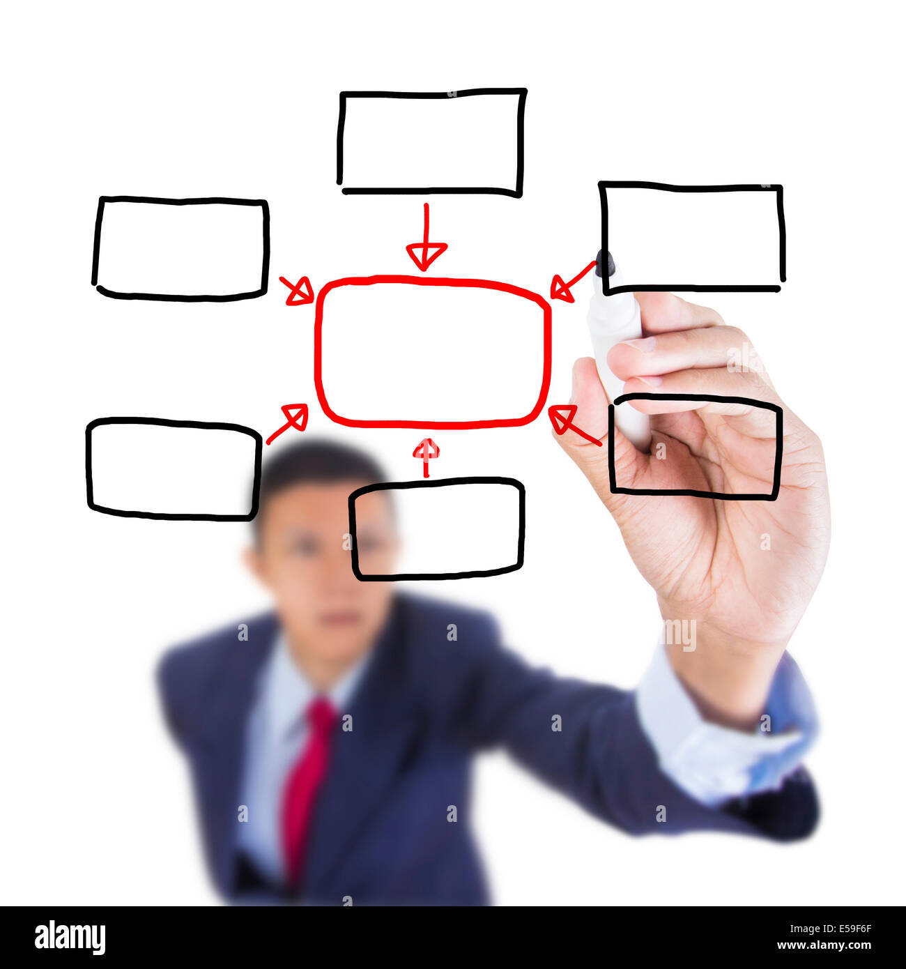 Concept business draw blank diagram above whiteboard white background ...
