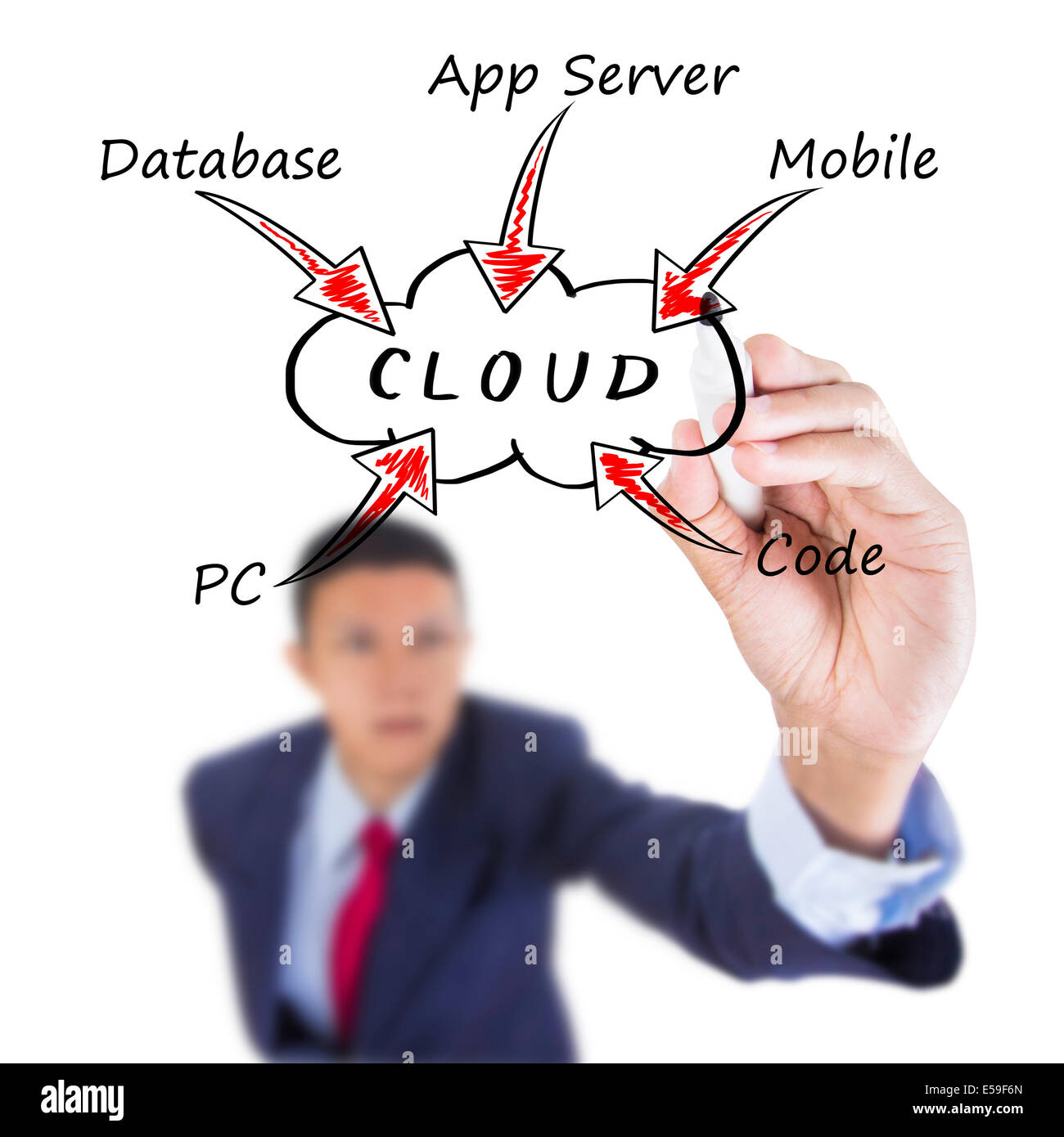 Benefit hi-res stock photography and images - Alamy