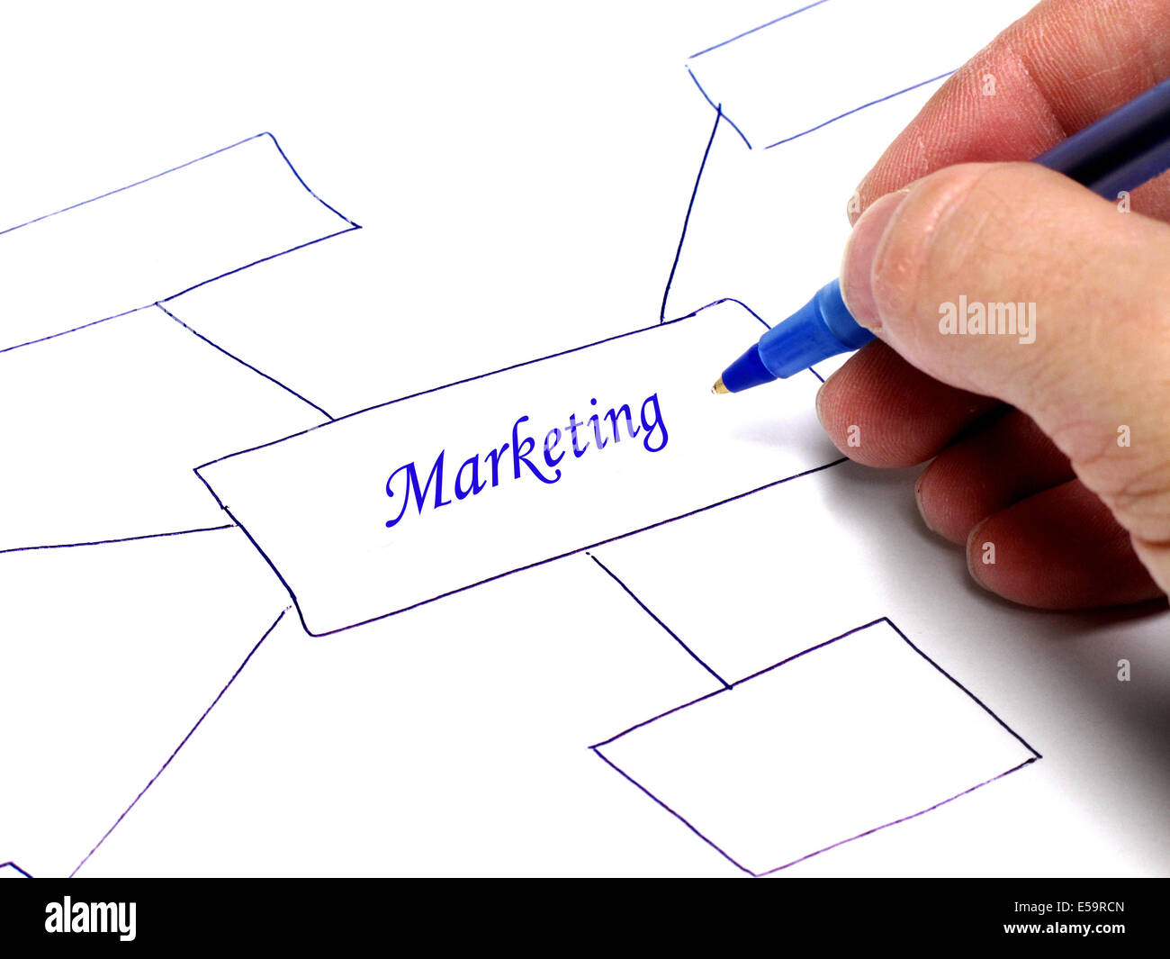 Hand holding pen drawing a marketing idea thought chart Stock Photo - Alamy