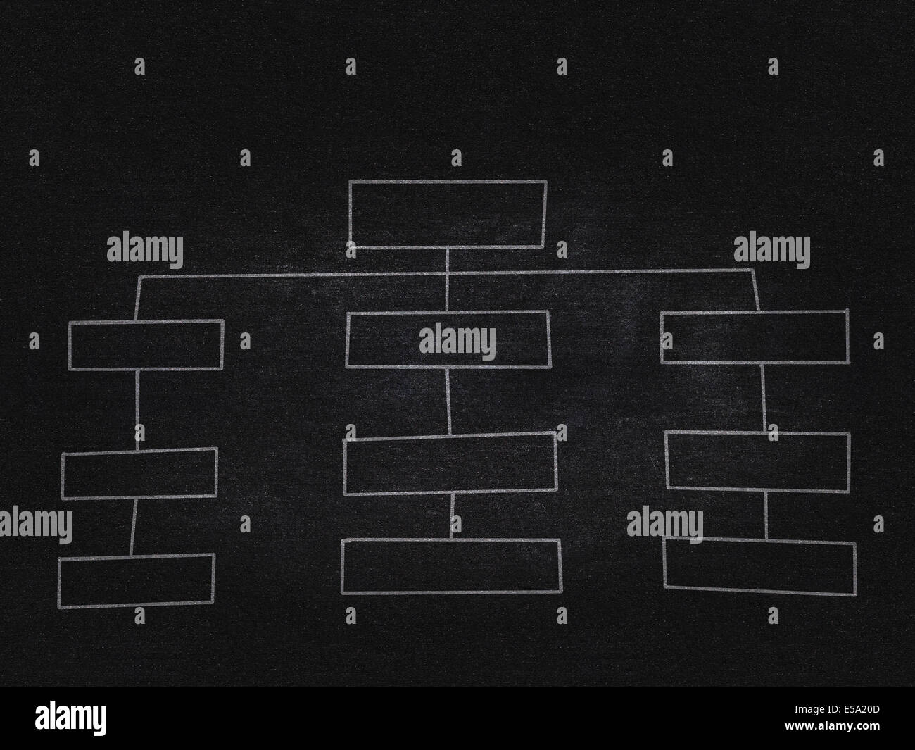 blank scheme or chart template, on chalkboard digitally painted Stock ...