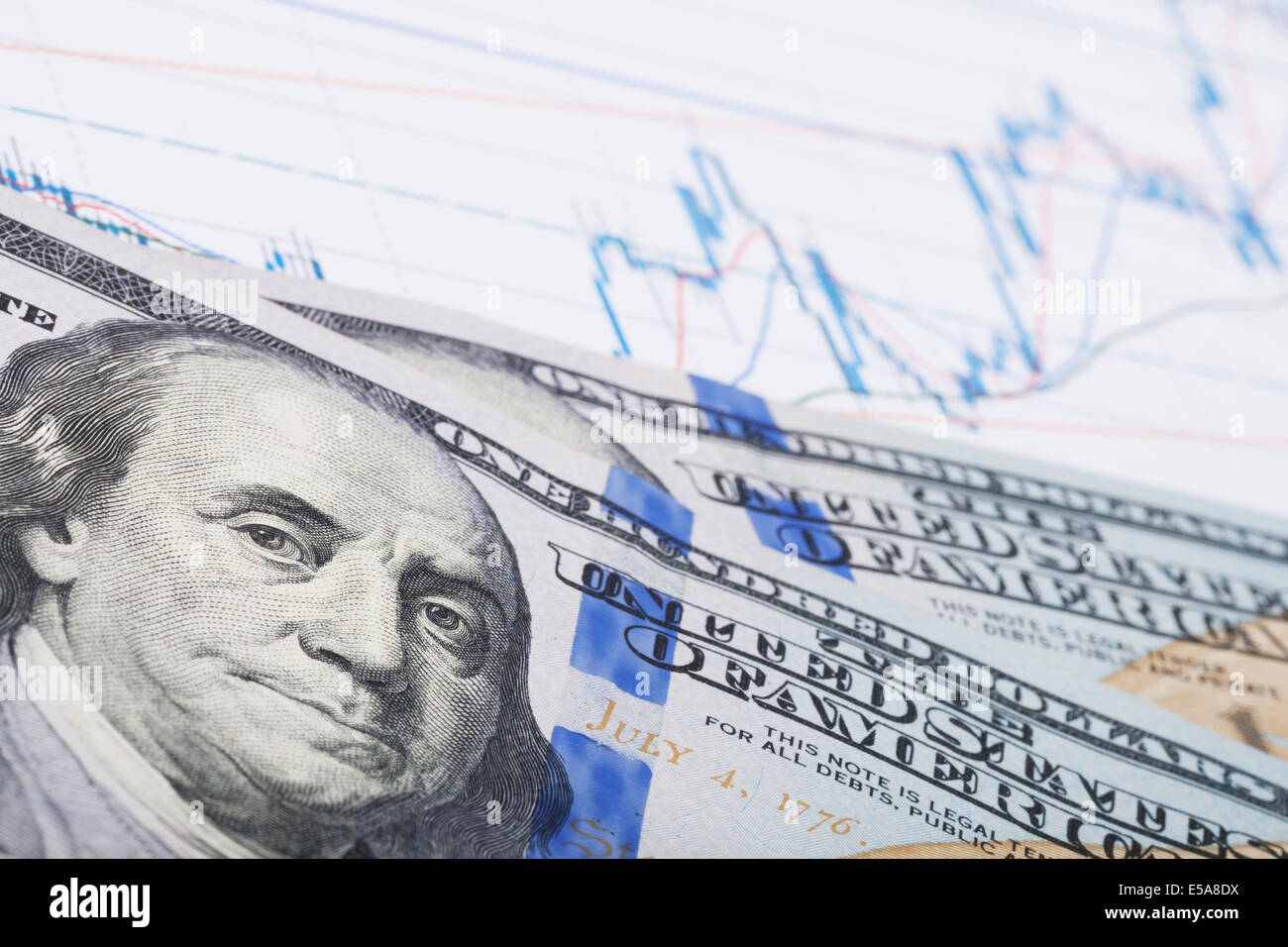 Stock market chart and 100 USA dollars banknote - studio shot Stock ...