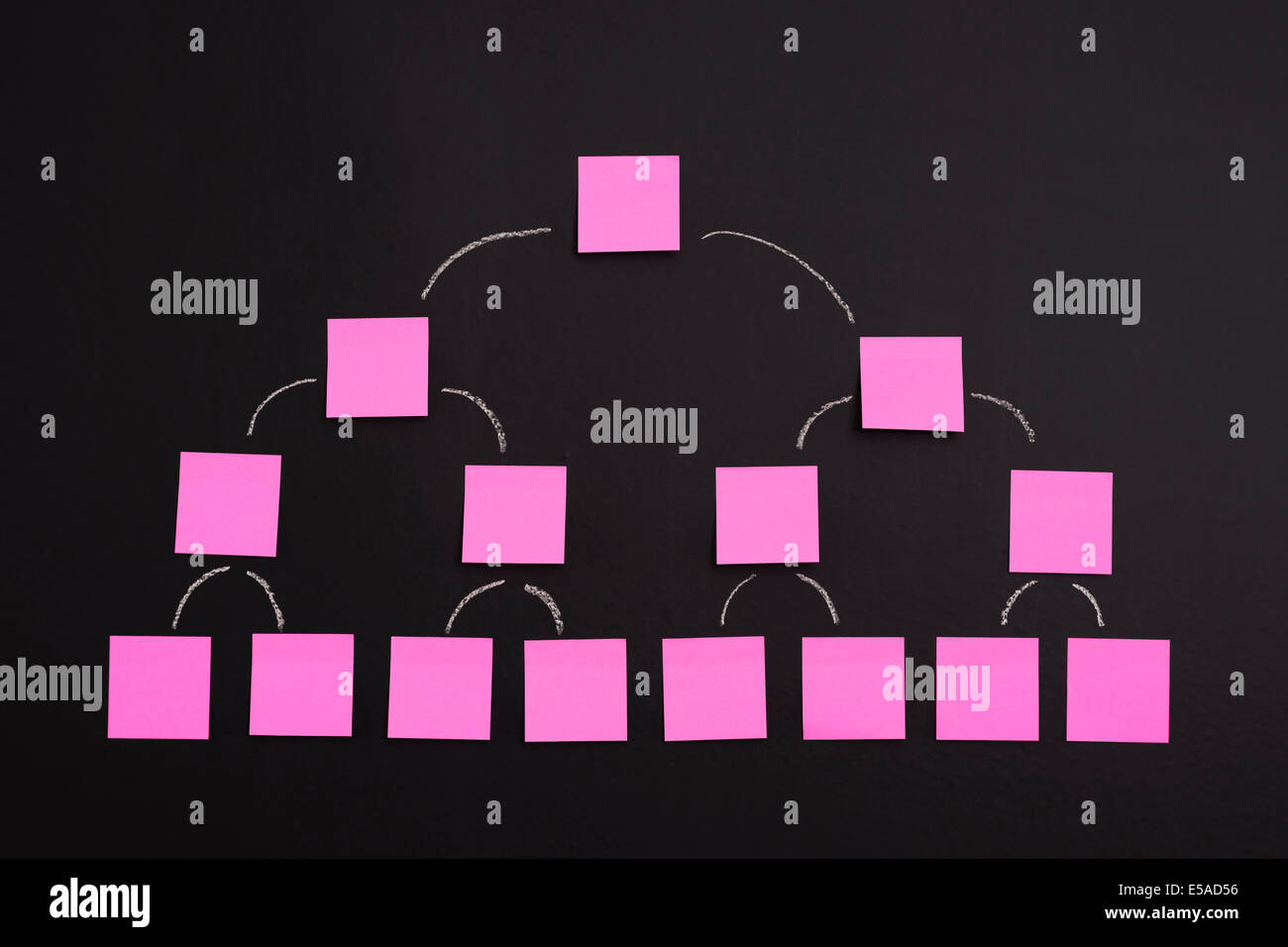 Diagram of blank sticky notes on blackboard, Debica, Poland Stock Photo ...