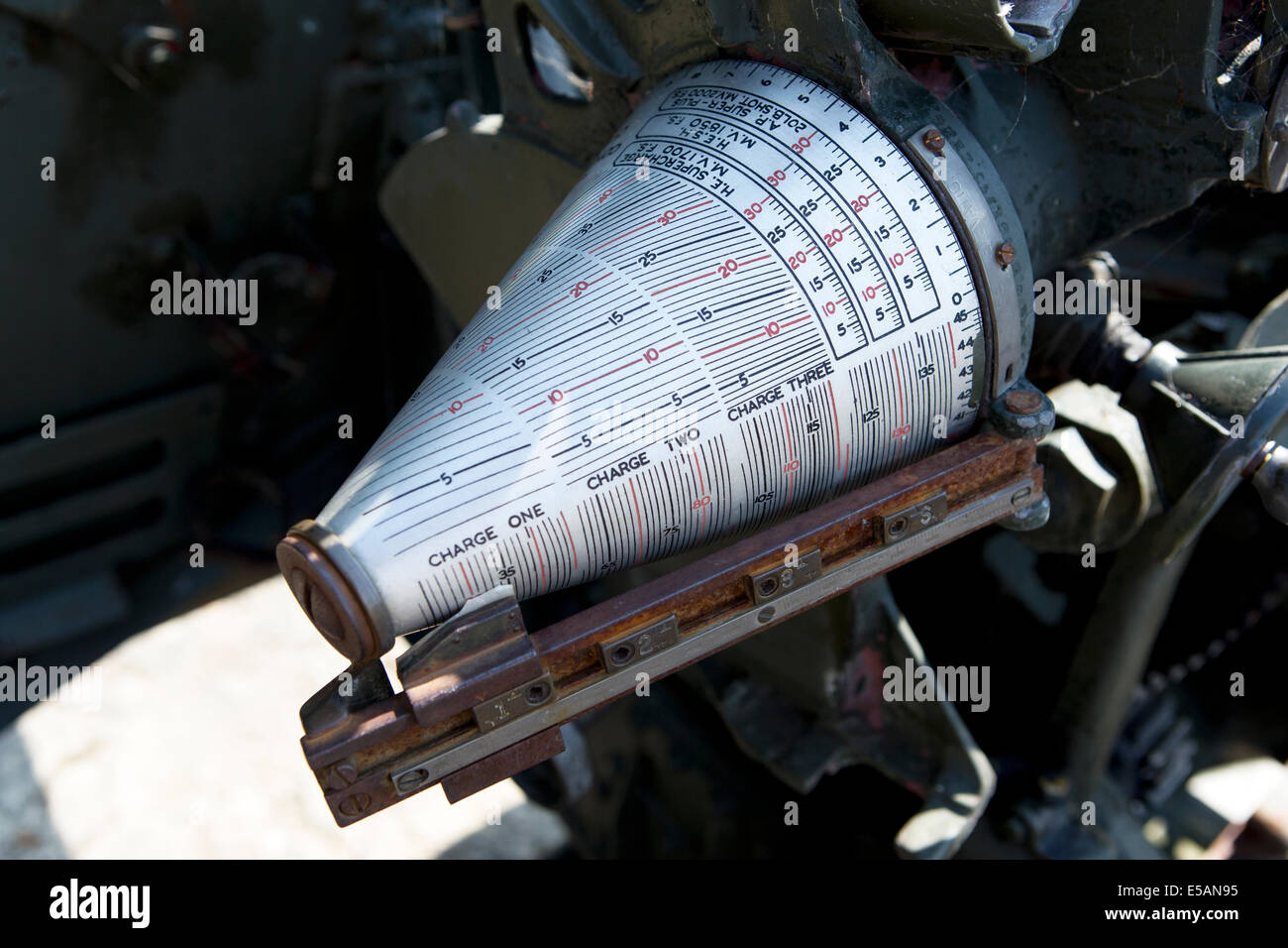 Probert range scale cone on a 25 pounder pound howitzer artillery gun ...