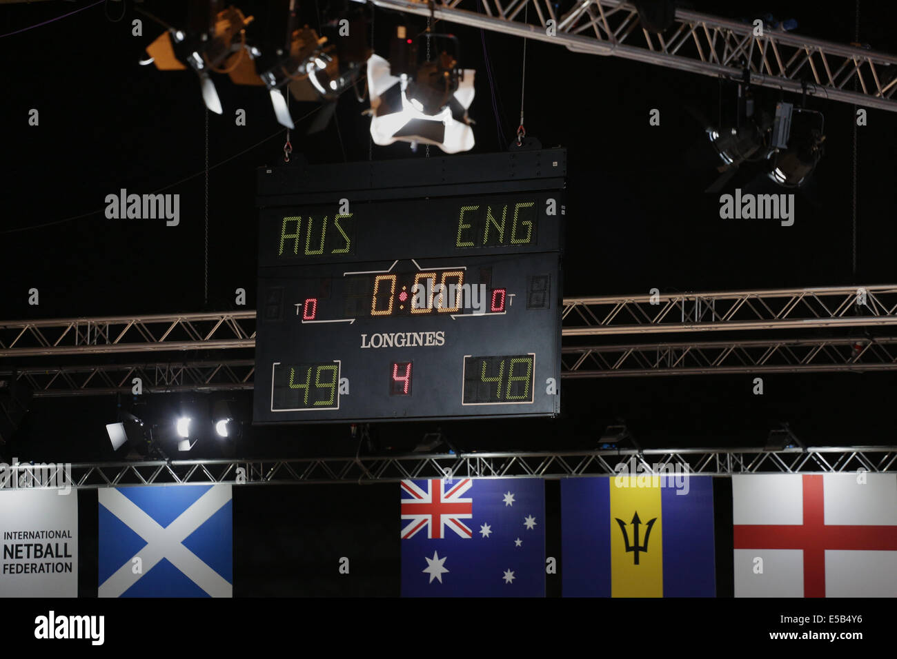 The scoreboard scores final score hi-res stock photography and images ...