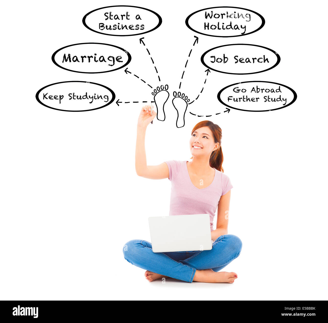 Sitting application Cut Out Stock Images & Pictures - Alamy