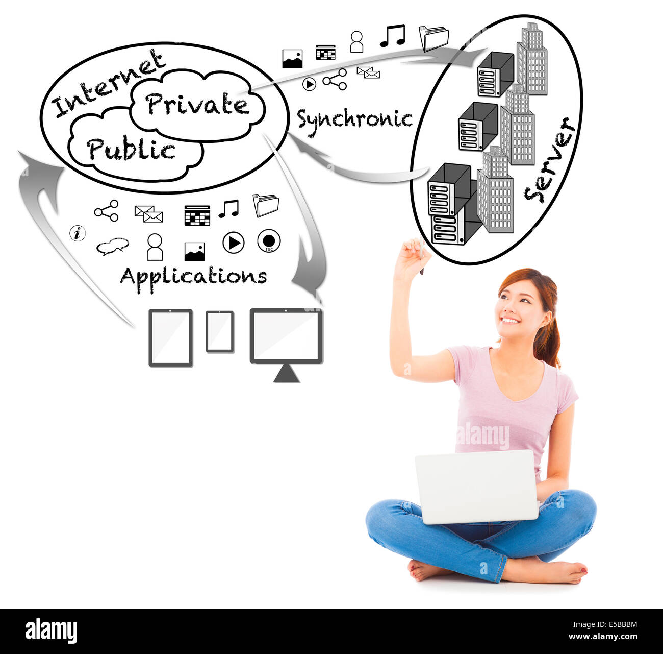 Student drawing hi-res stock photography and images - Alamy