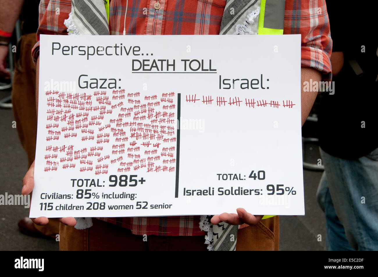 Demonstration against Israeli bombing of Gaza, Large postcard with ...