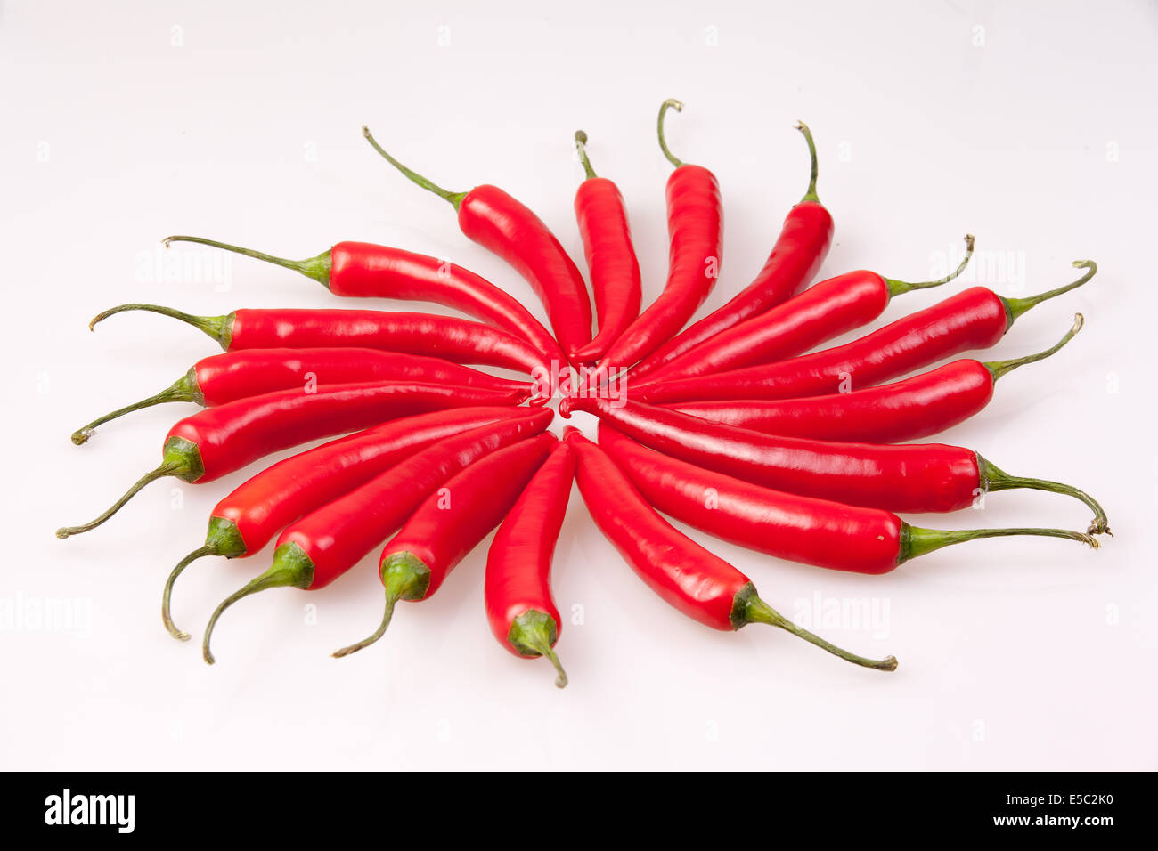 Hot circle hi-res stock photography and images - Alamy