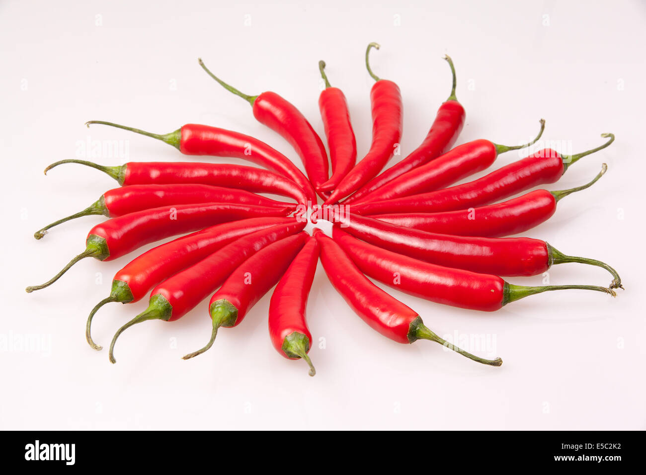 Spiral circle hi-res stock photography and images - Alamy