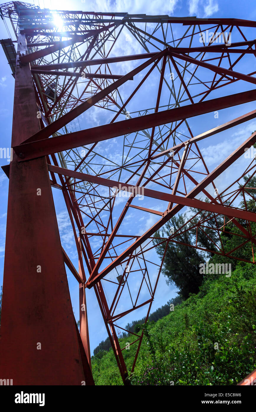 Super wide angle photograph of Electricity pylon with blue sky and sun ...