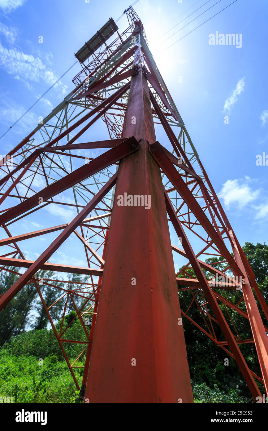 Super wide angle photograph of Electricity pylon with blue sky and sun ...
