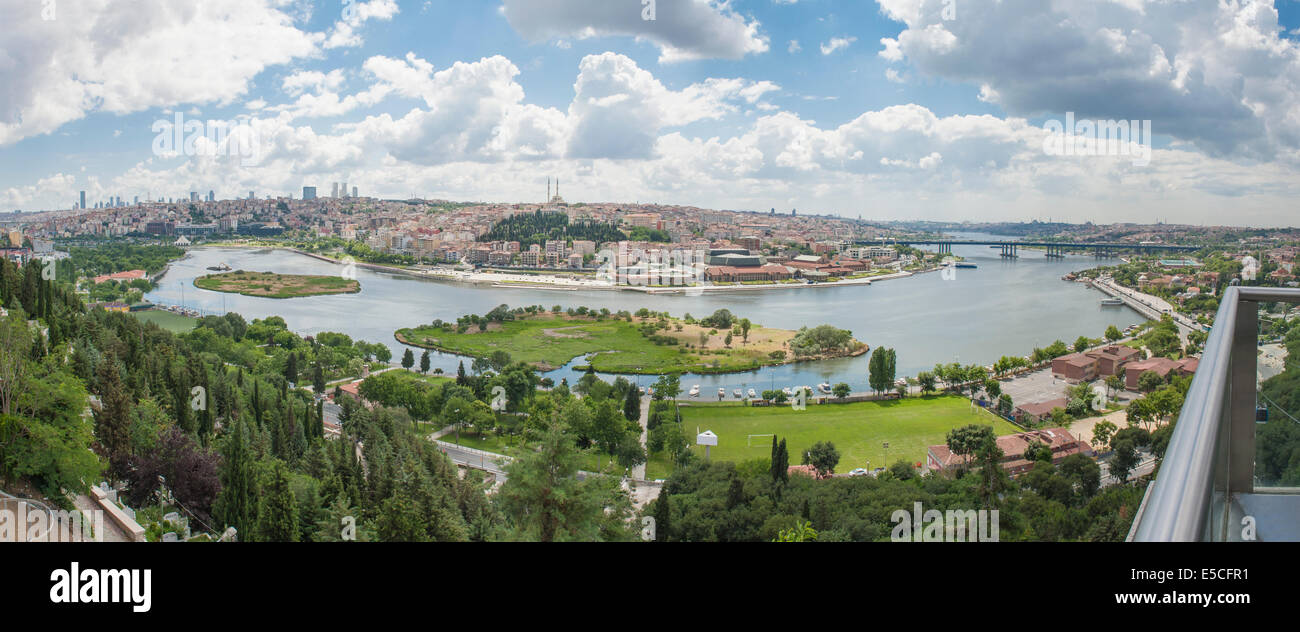 Aerial panoramic view over the Bosphorus river and Istanbul Turkey from ...