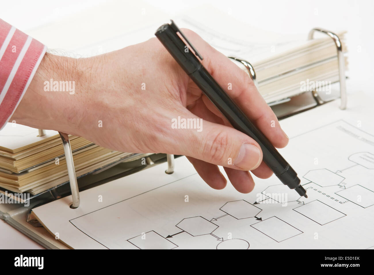 Hand drawing block diagram Stock Photo - Alamy