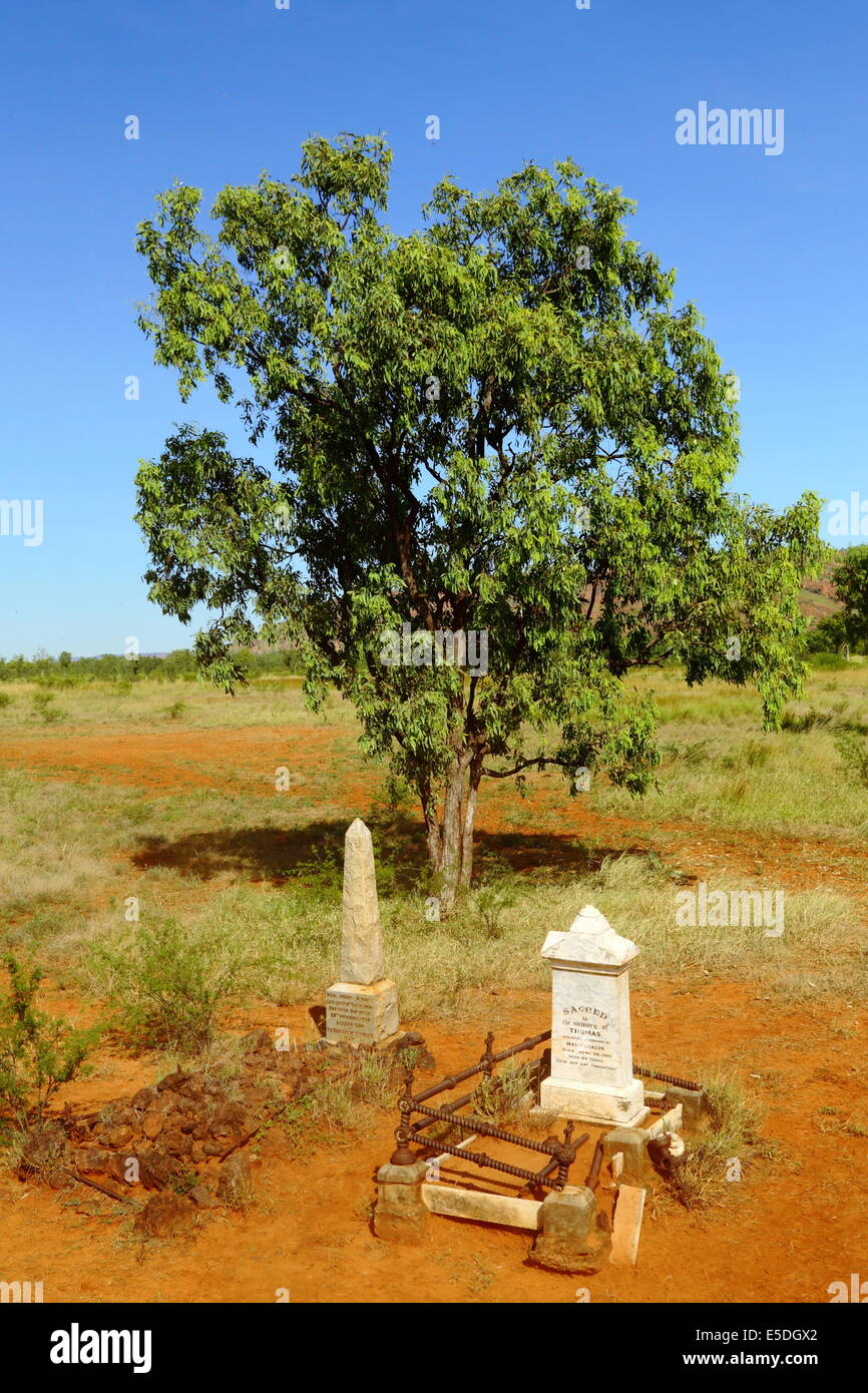 Graves buried hi-res stock photography and images - Alamy