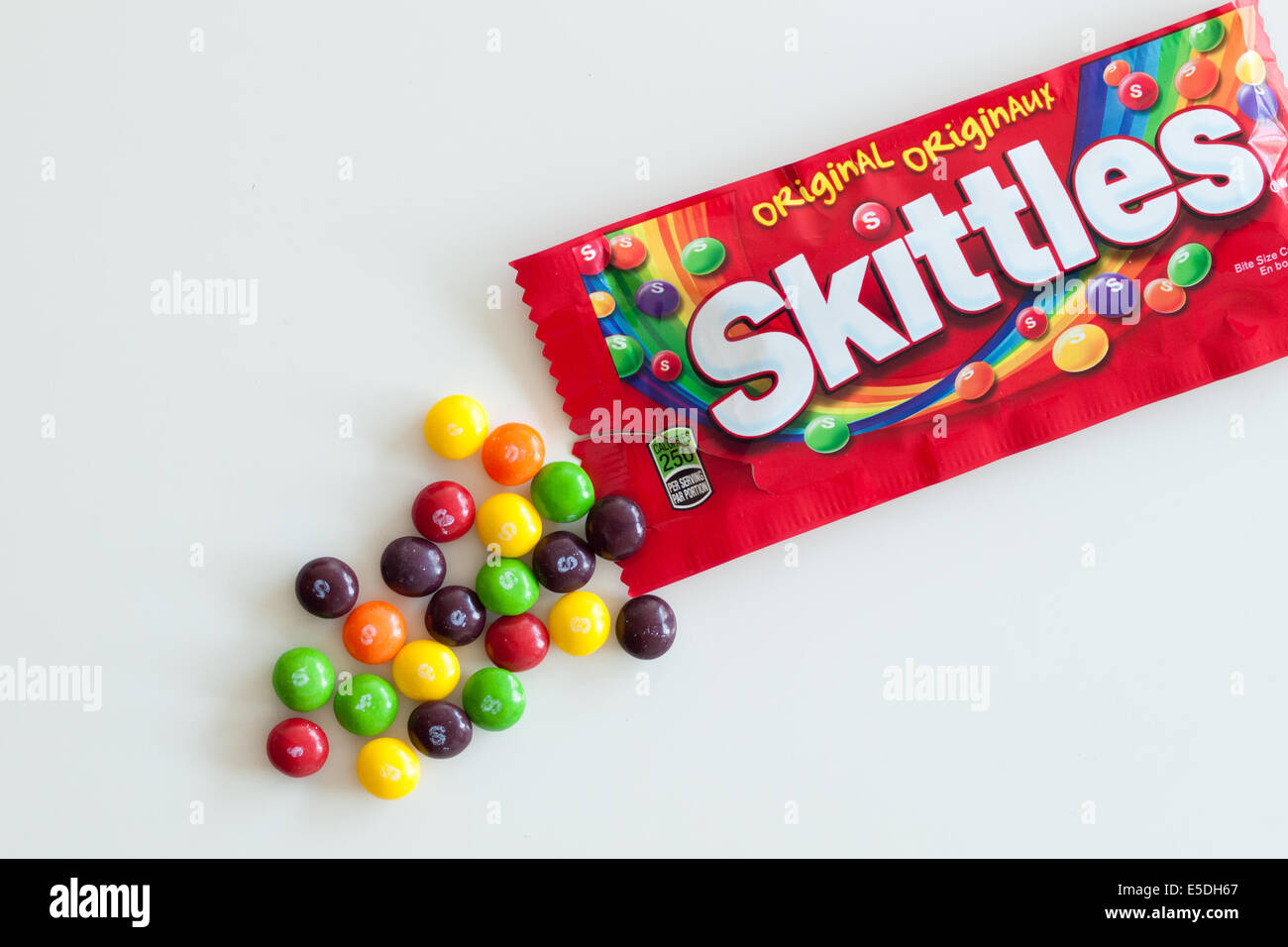 Deep Fried Skittles