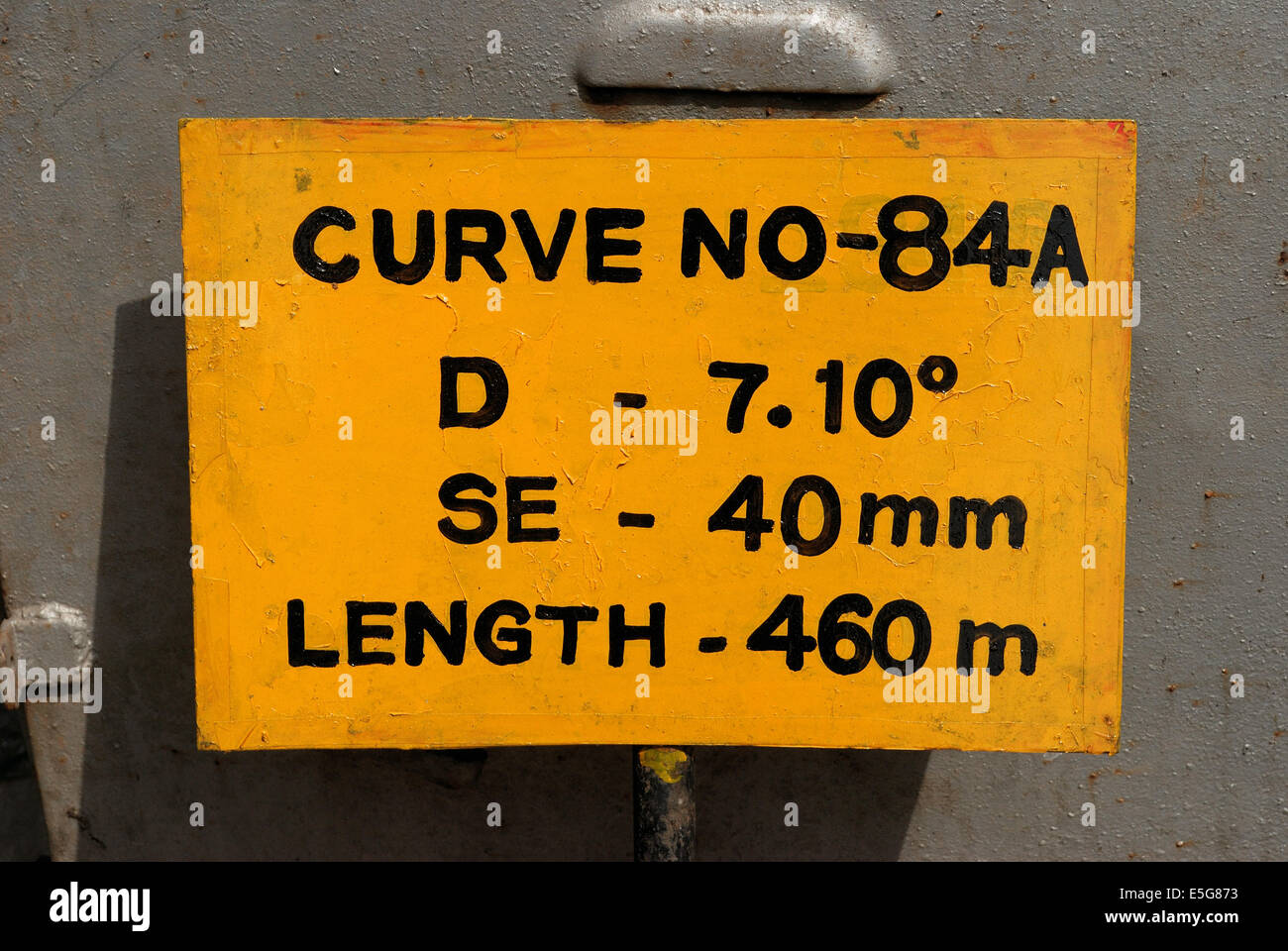 Rail signs hi-res stock photography and images - Alamy