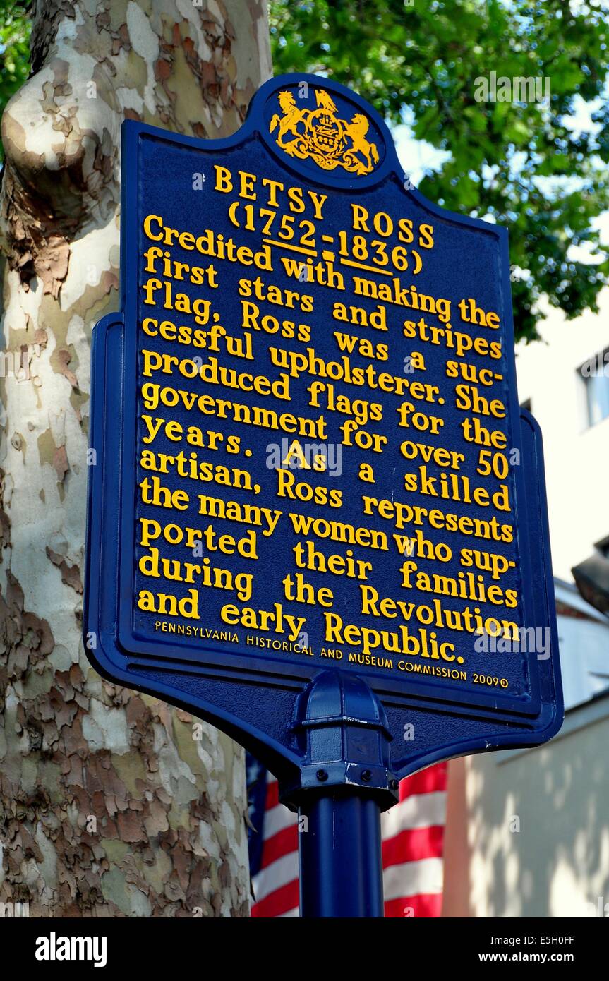 PHILADELPHIA, PENNSYLVANIA: Historic sign in front of the Betsy Ross ...