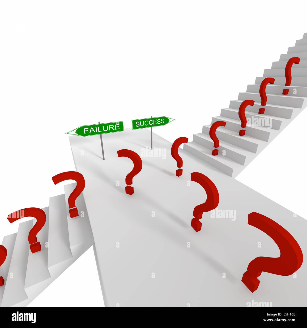 two road signs, two stairs and question marks Stock Photo - Alamy