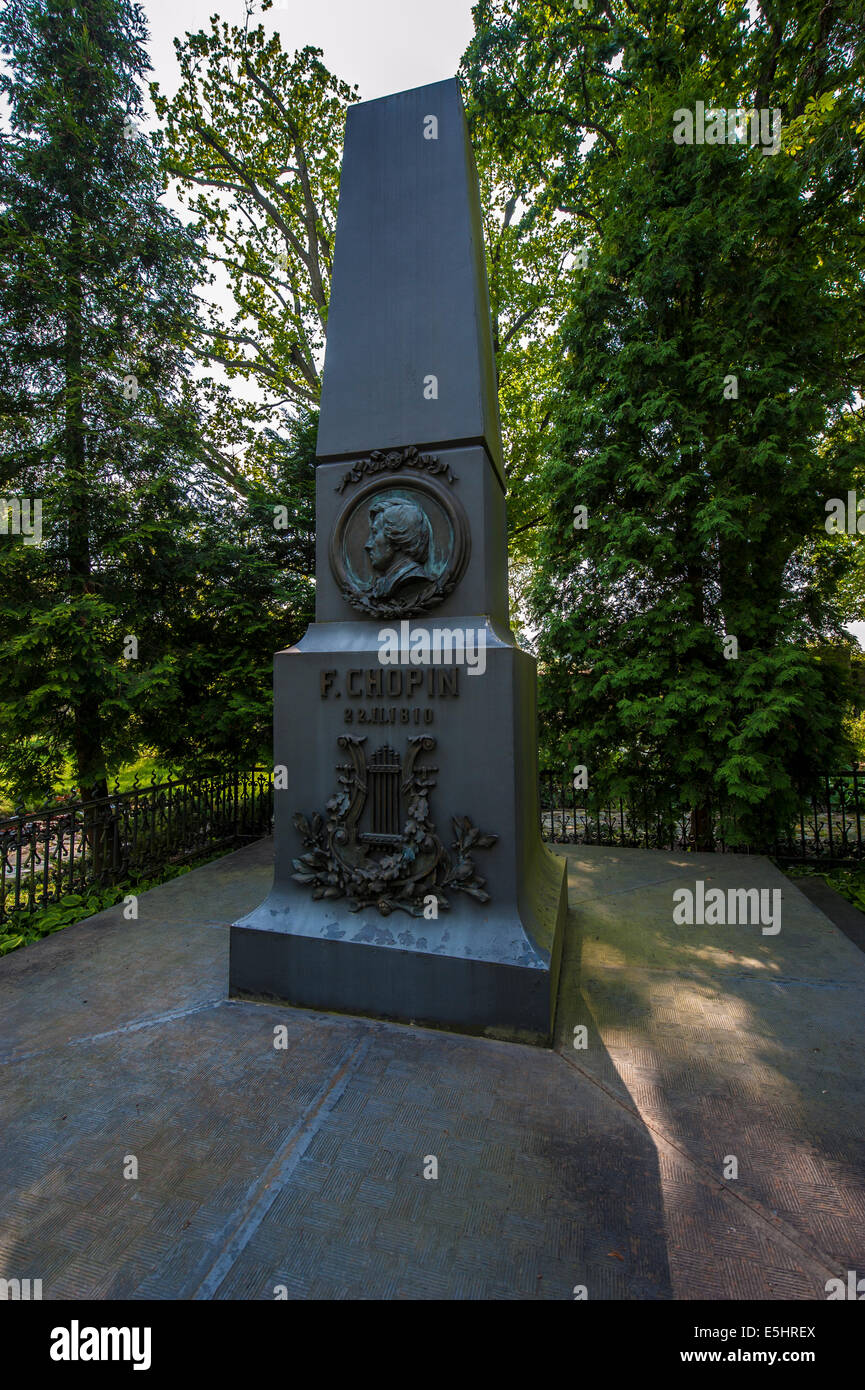 Birthplace Frederic Chopin High Resolution Stock Photography and Images ...