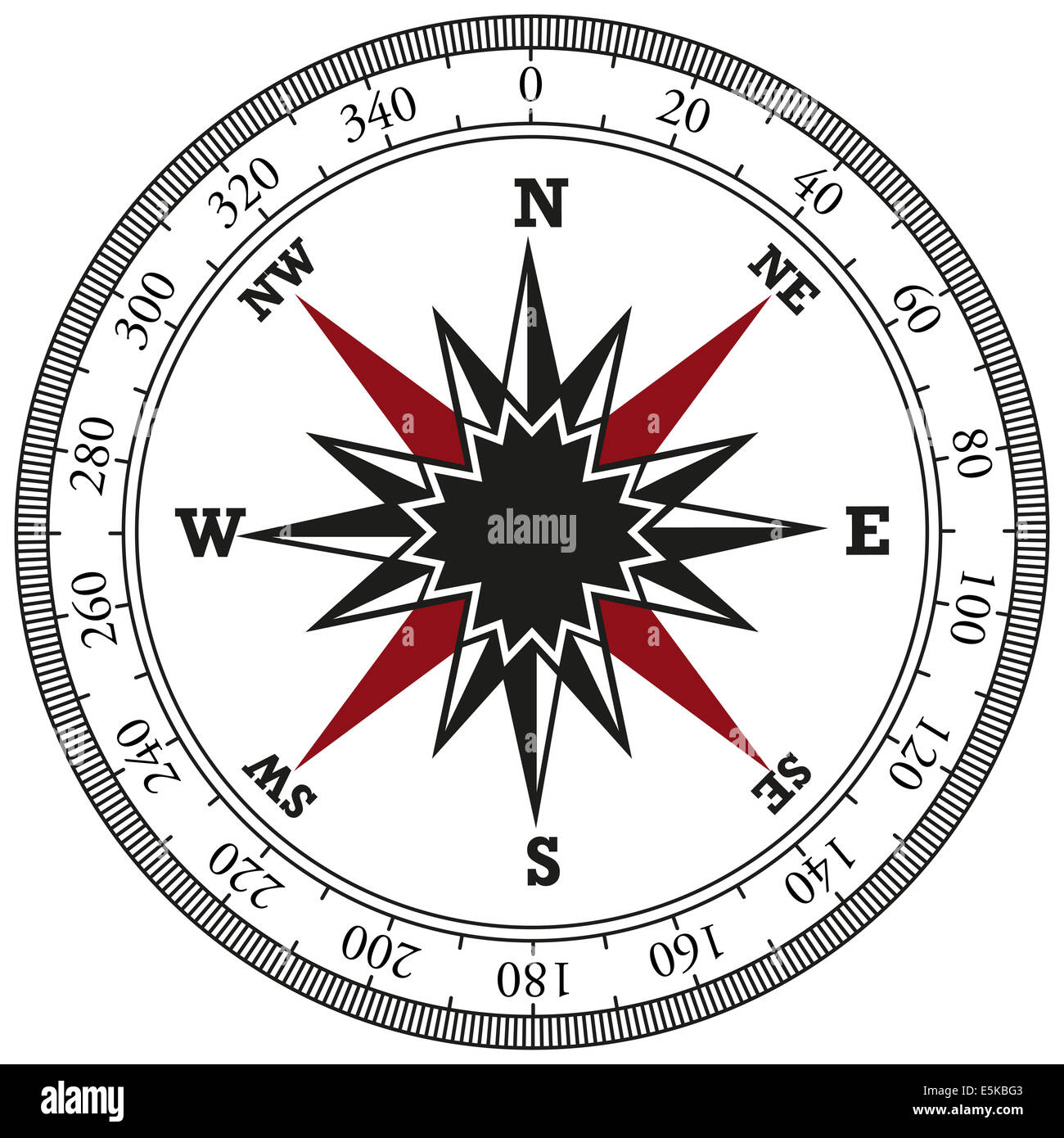 Arrow star system hi-res stock photography and images - Alamy