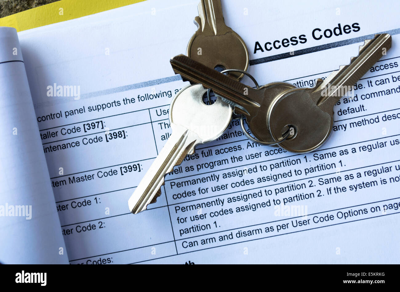 Four Keys On Access Code List Stock Photo - Alamy