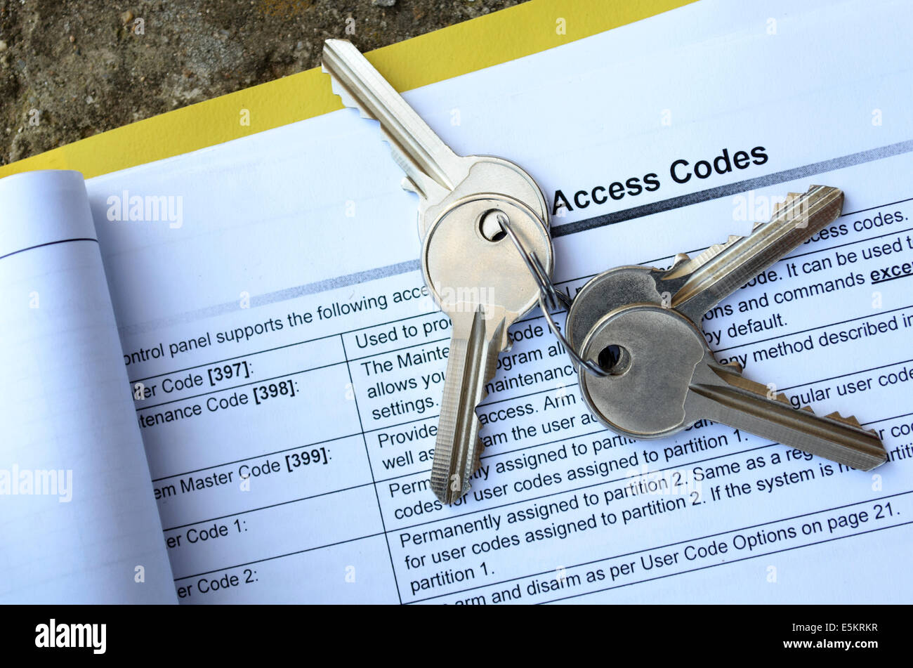 Four Keys On Access Code List Stock Photo - Alamy