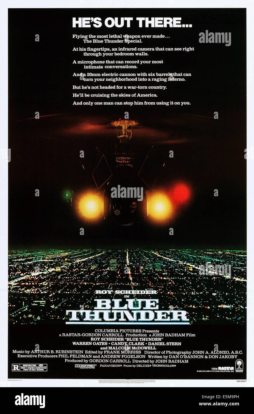 Blue Thunder Movie Poster