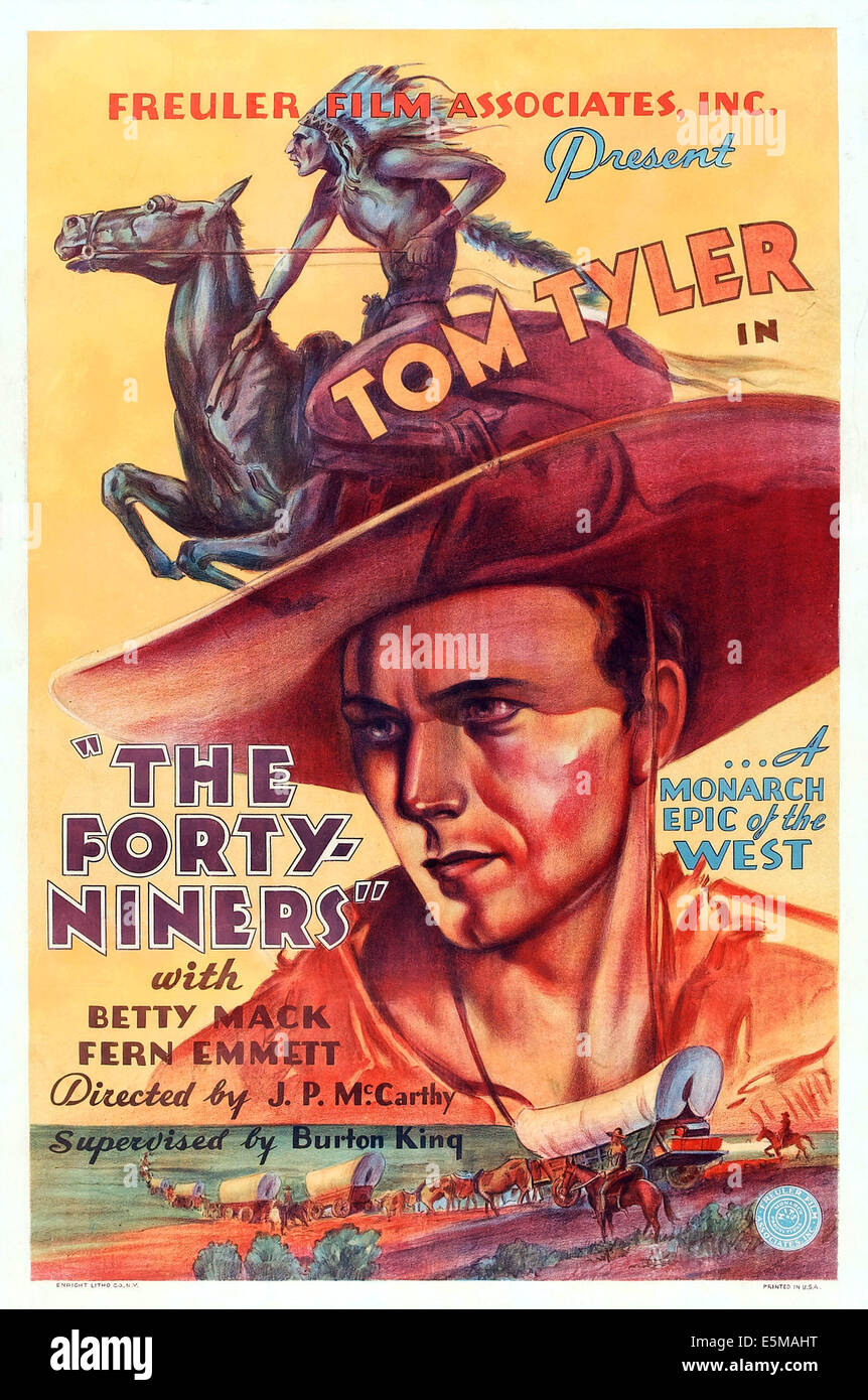 Forty Niners Gold Rush Posters