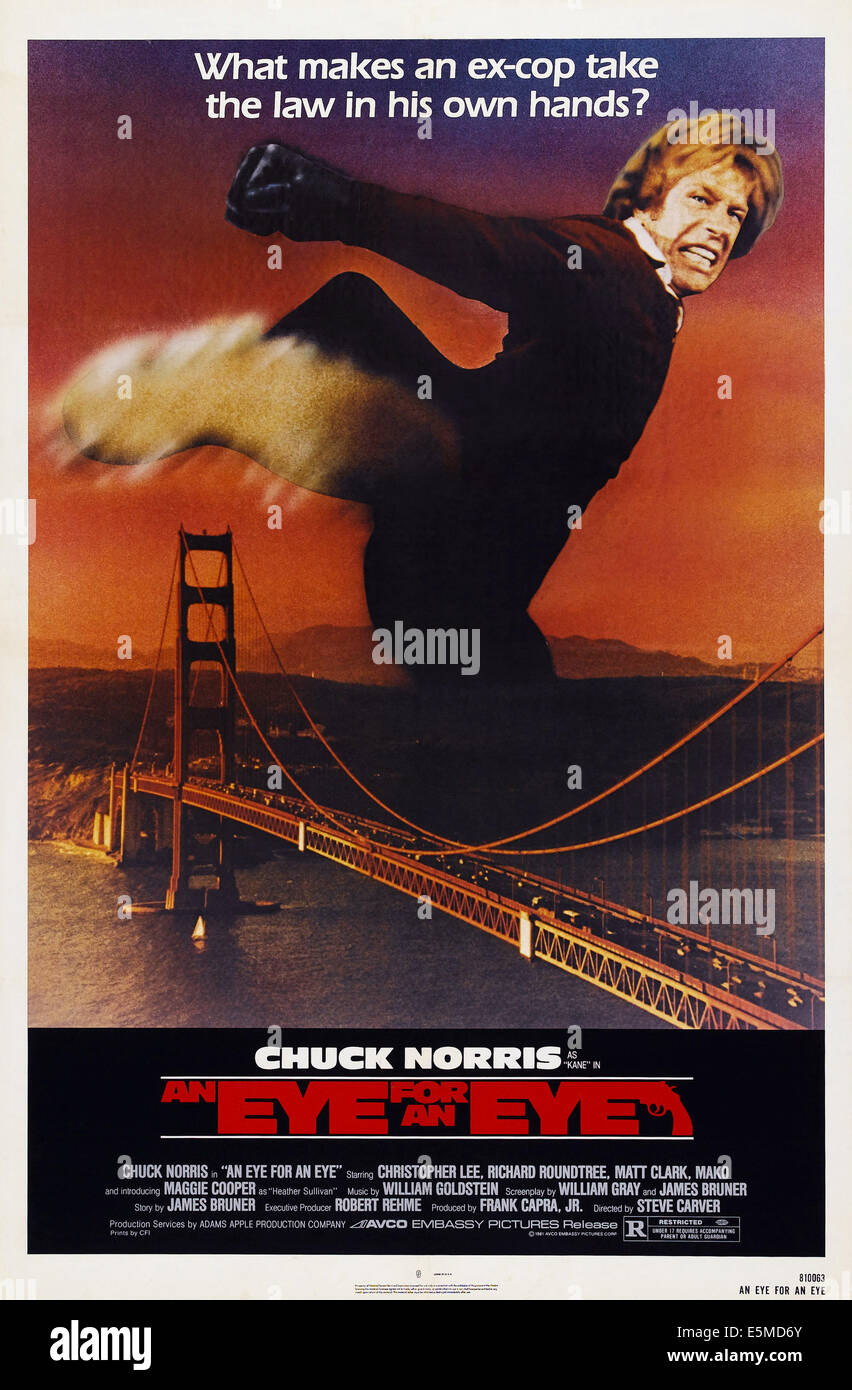 Chuck Norris High Kick