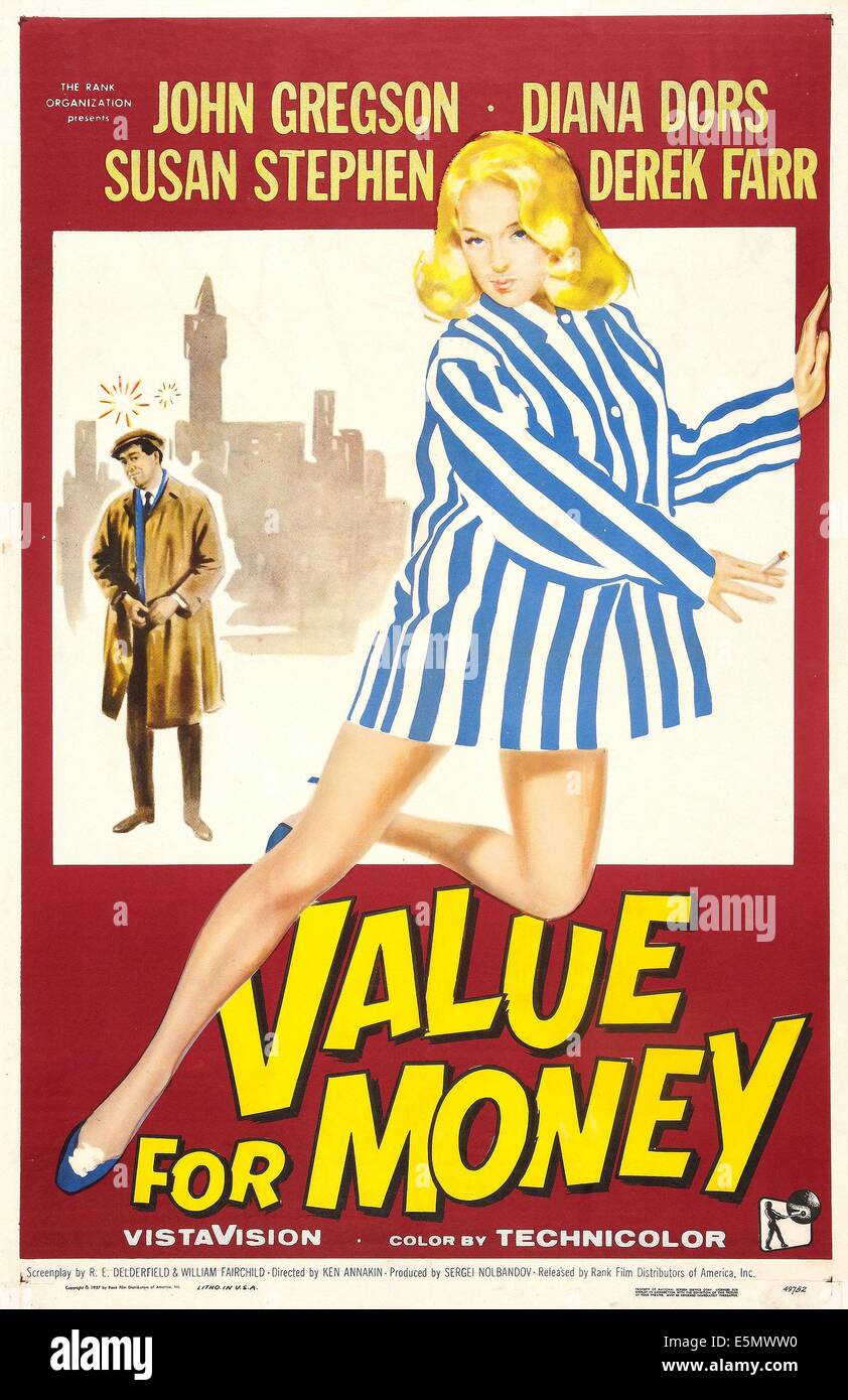 Movie Poster Value