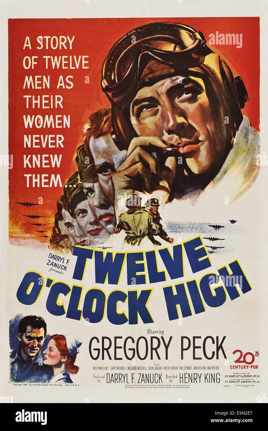 Top 50 Movie Posters
