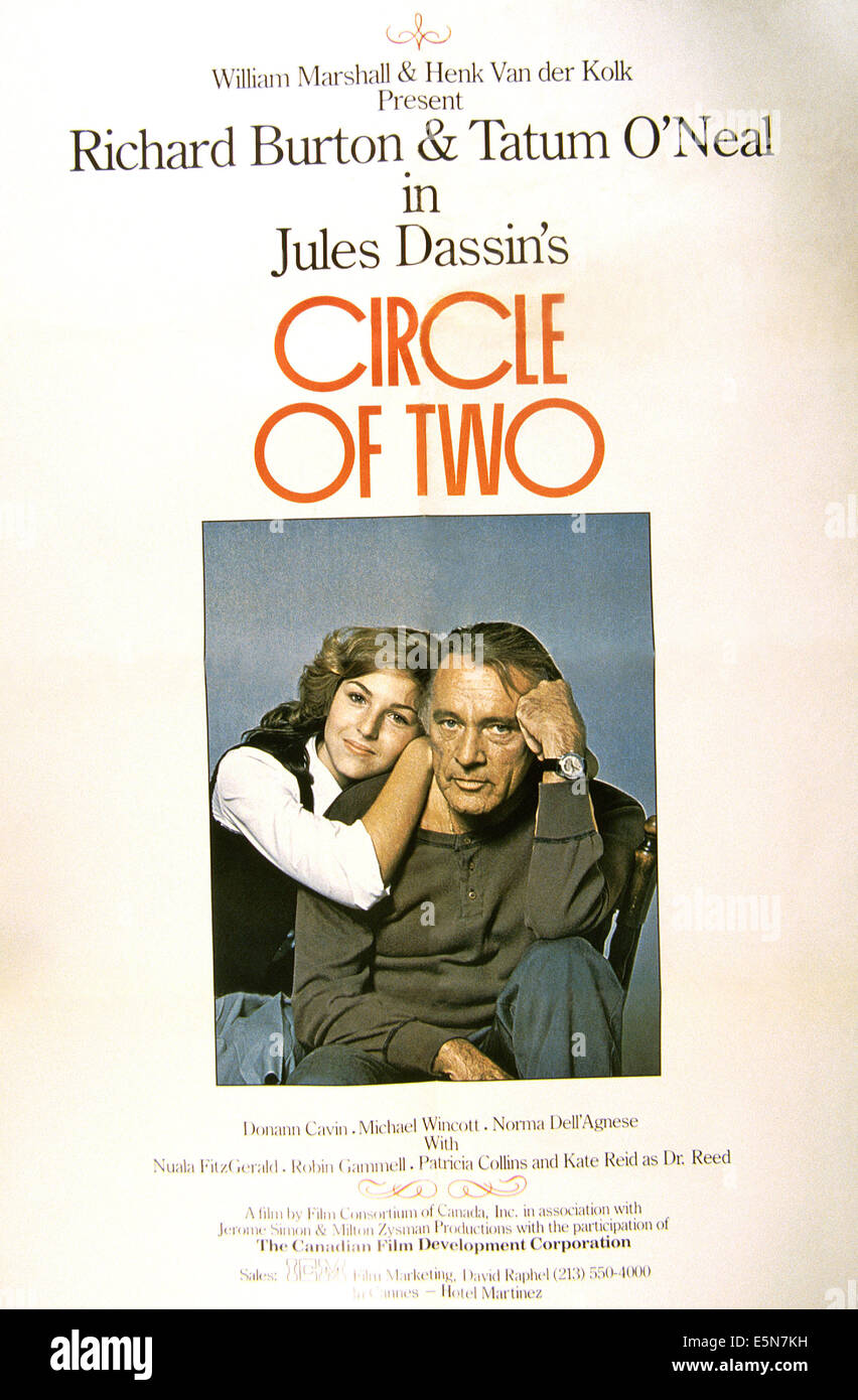 Circle Of Two