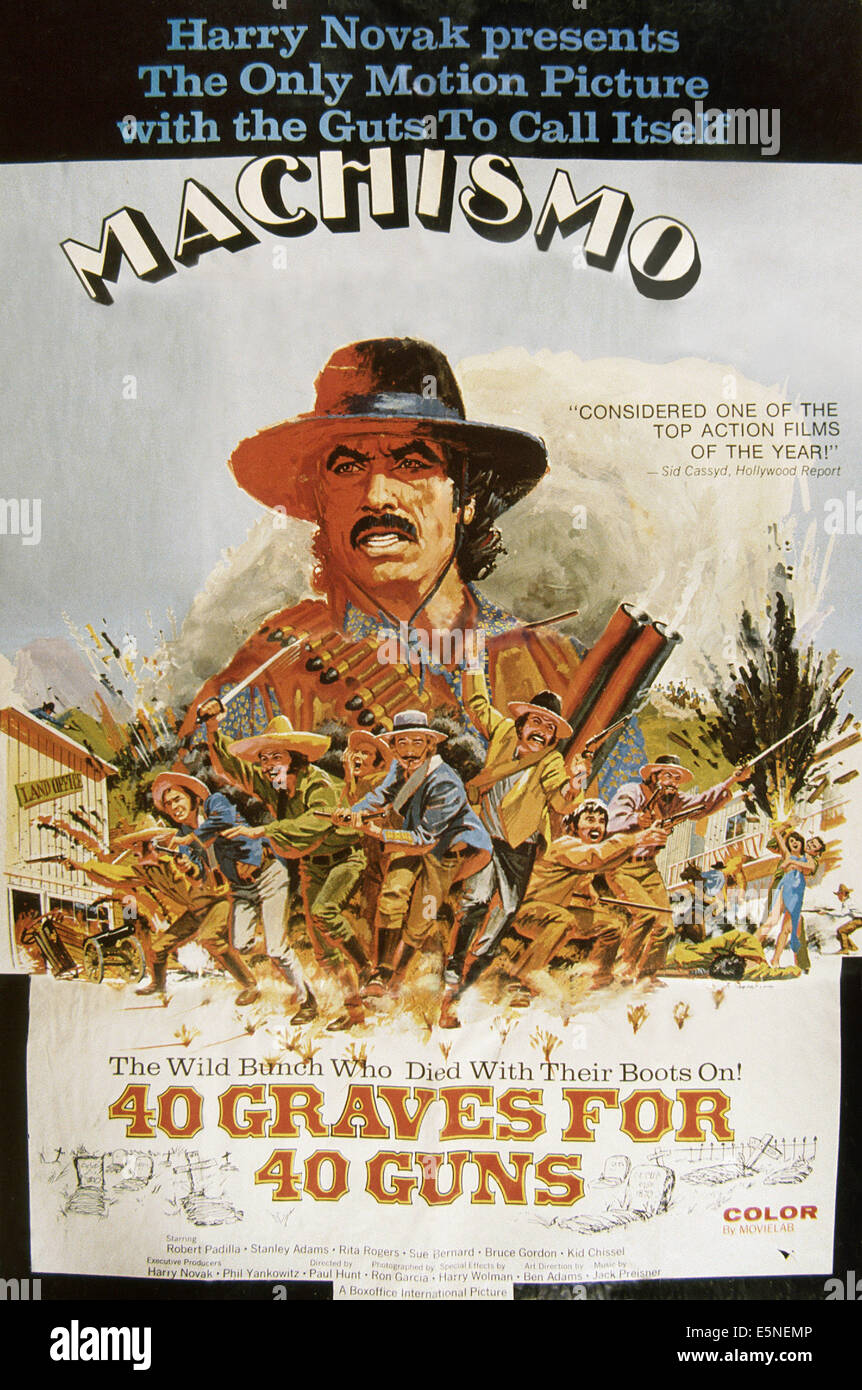 40 guns hi-res stock photography and images - Alamy