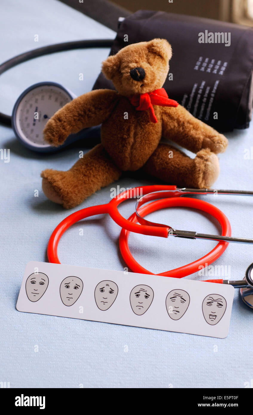 Pain evaluation with a visual analogue pain scale Stock Photo - Alamy