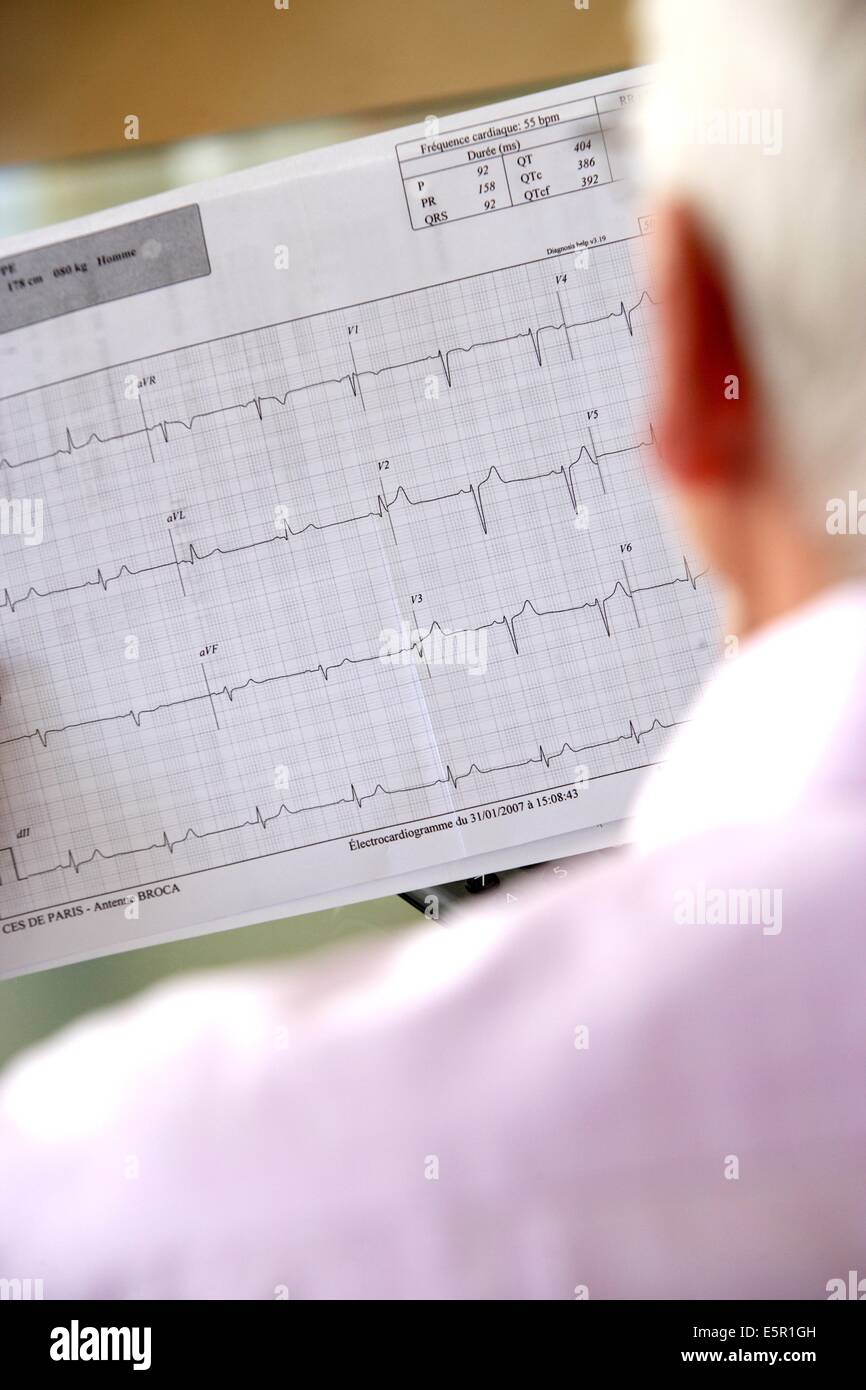 Ecg reading hi-res stock photography and images - Alamy