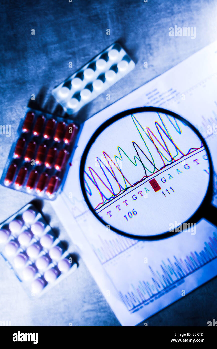 Magnifying glass over graphs showing the results of DNA ...